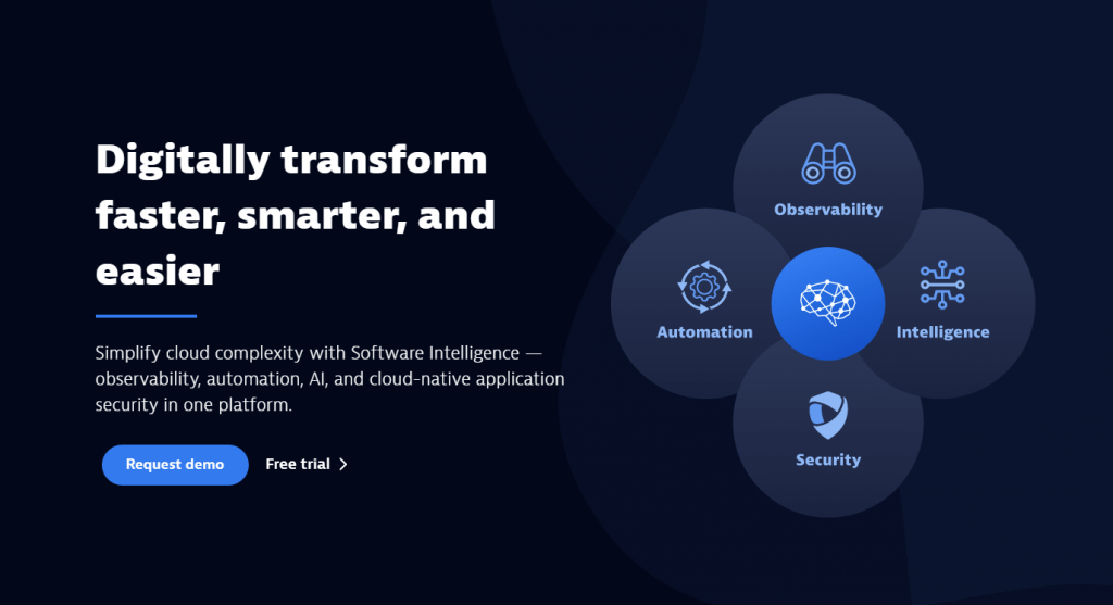 Top 9 Observability Tools in 2022 - Lightrun